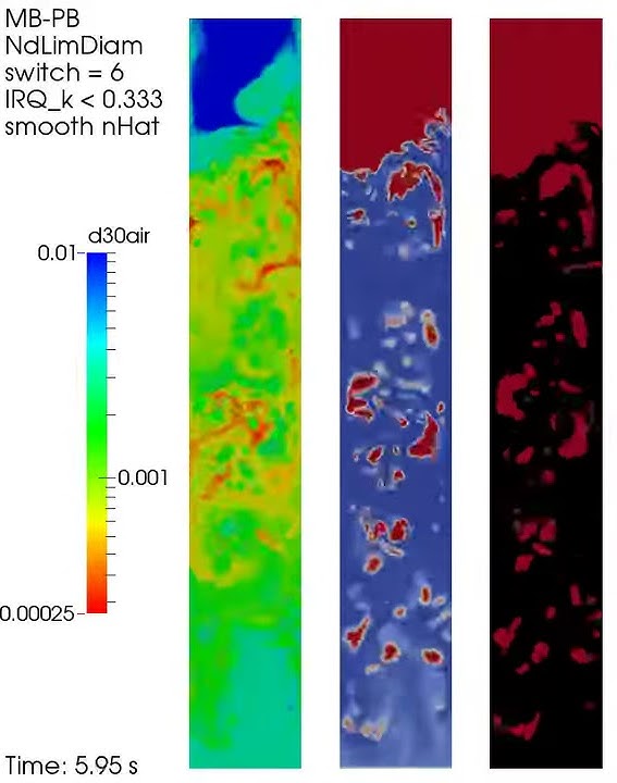 Bubble Column with Dynamic Interface Switching - Improved - YouTube