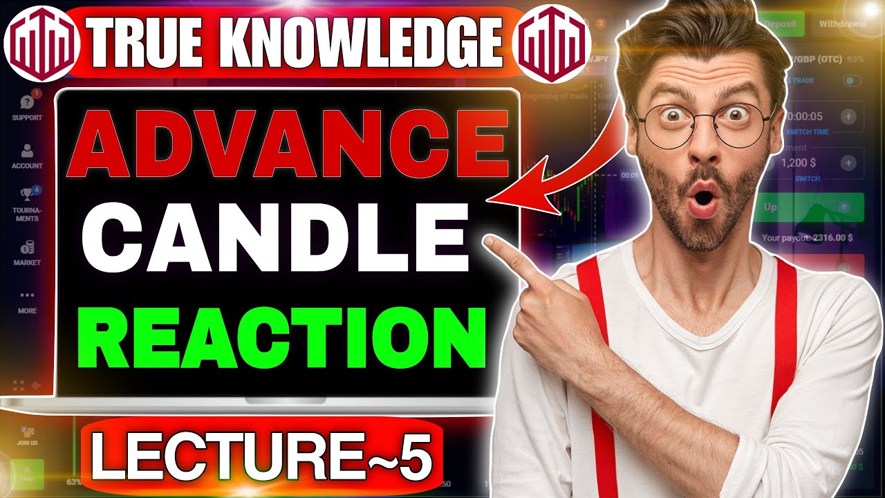 Candle Reaction | Lecture ~ 05 | Quotex Candle Reaction - YouTube