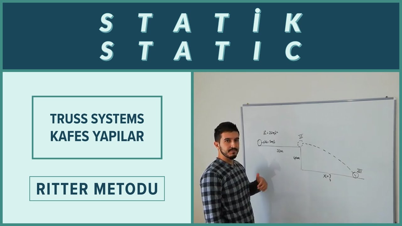 Kafes Yapılar (Truss Systems) Ritter Metodu Örnek Soru Çözümü - YouTube
