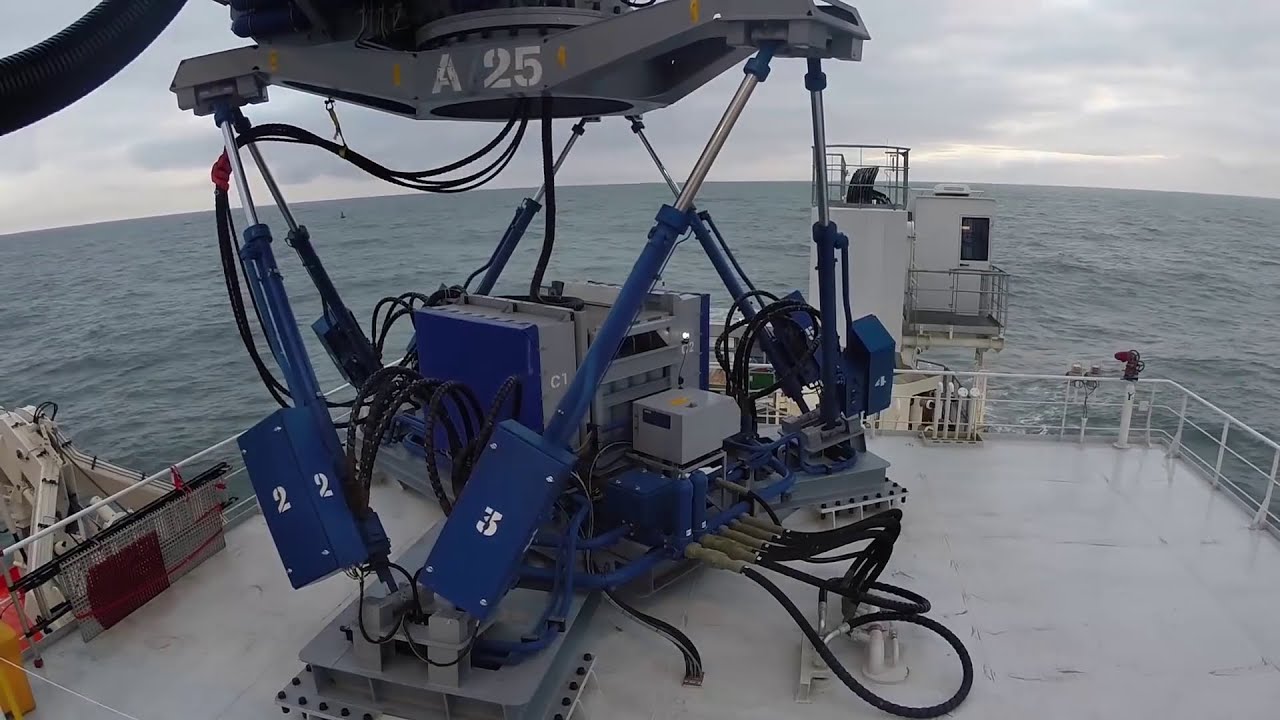 Ampelmann and Barge Master on Kroonborg - YouTube