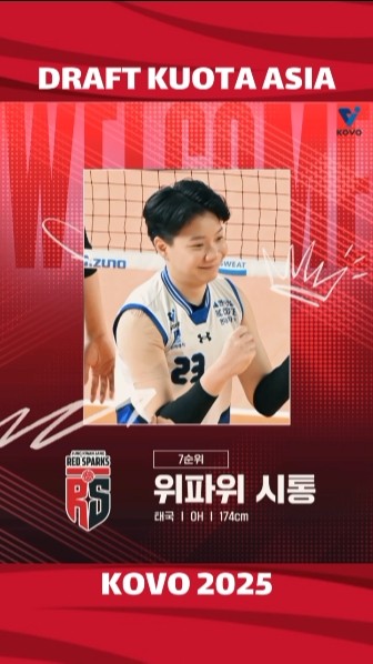 DRAFT KUOTA ASIA Reina dan weiler comeback #vleague #kovo - YouTube
