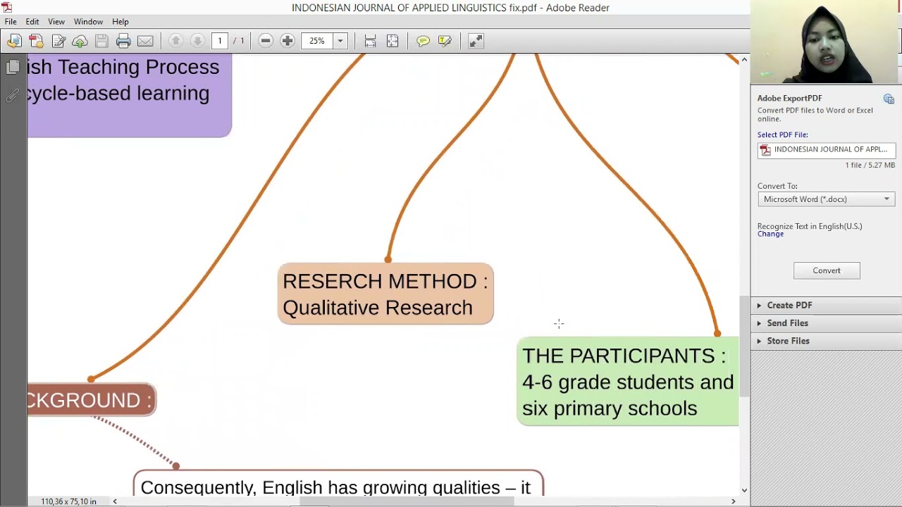 Summarizing a journal using Mind Map - YouTube