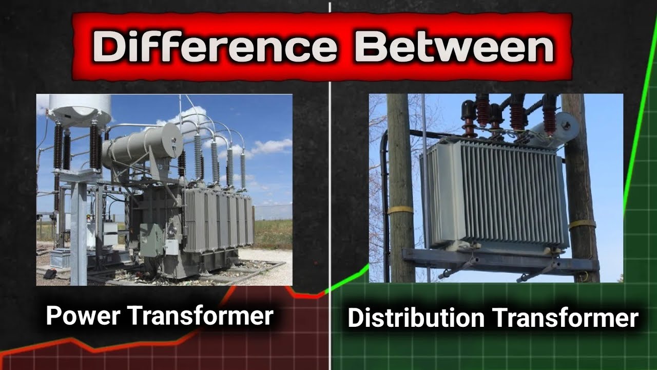 Power Transformer And Distribution Transformer - YouTube