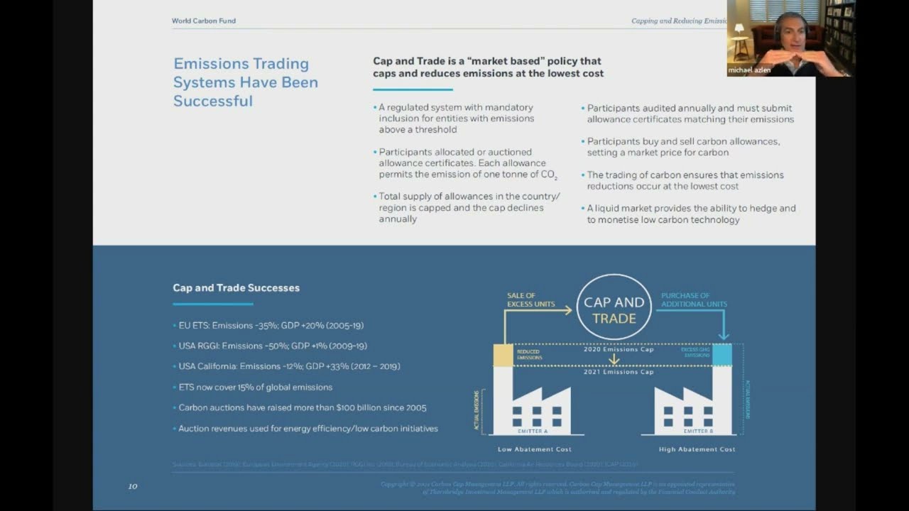 Carbon Cap: Emissions Trading Explained (7 mins) - YouTube