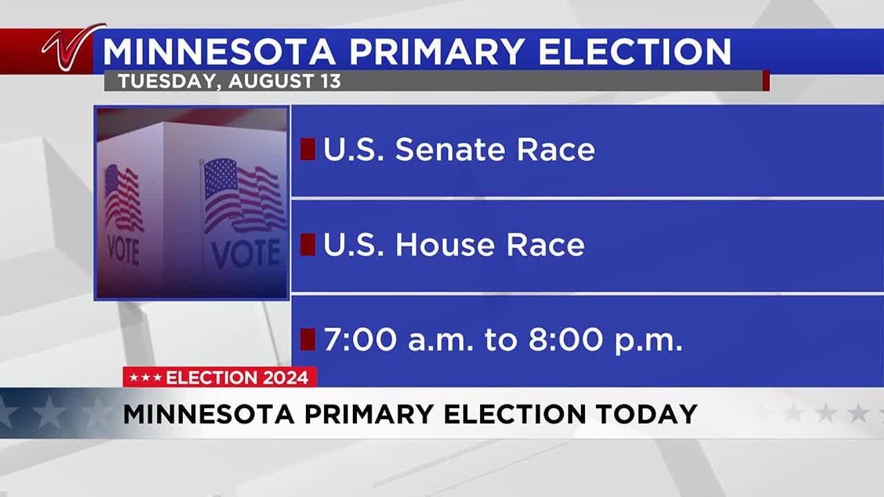 Minnesota primaries start today - YouTube