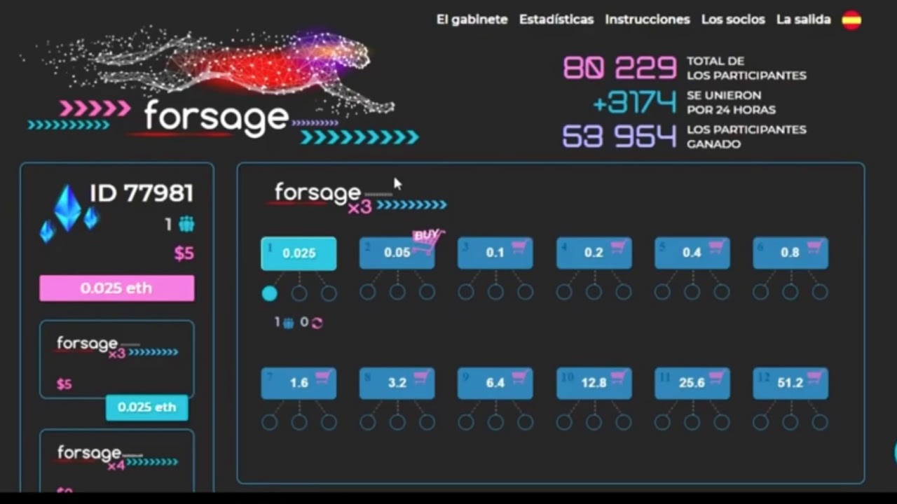 PRESENTACIÓN DEl SISTEMA FORSAGE Y COMO SE GANA DINERO EN (FORSAGE ...
