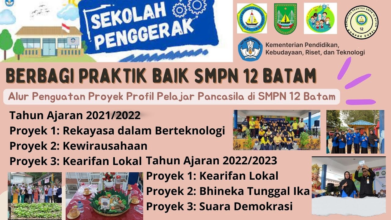Perjalanan Sekolah Penggerak dalam P5 di SMPN 12 Batam - YouTube