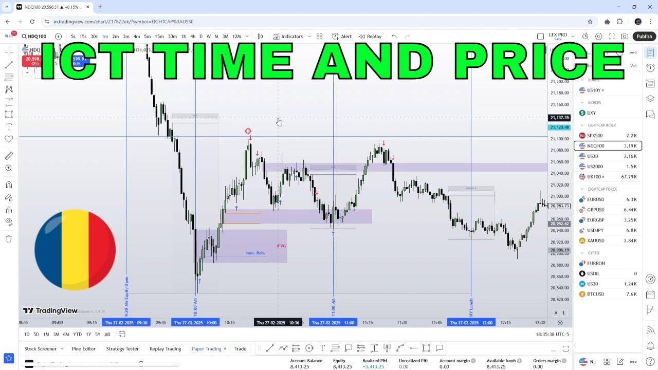 Market Review 27/02/2025 Nasdaq ICT Concepts Romania EP. 2 ( Setup-ul ...