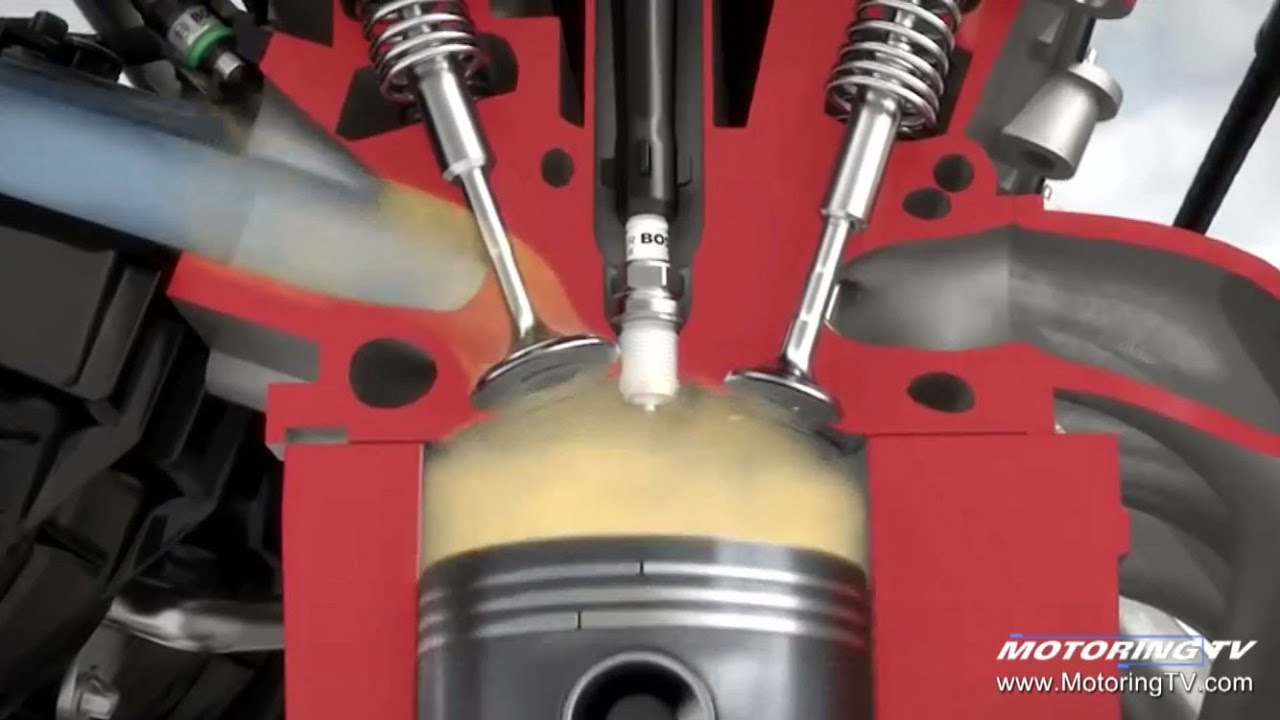 Motoring TV gets the scoop on Shell V-Power NiTRO+ - YouTube