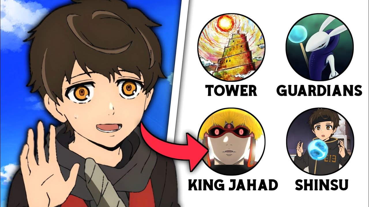 The Secret of Tower of God: Tower, Shinsu & Irregulars Explained | In ...