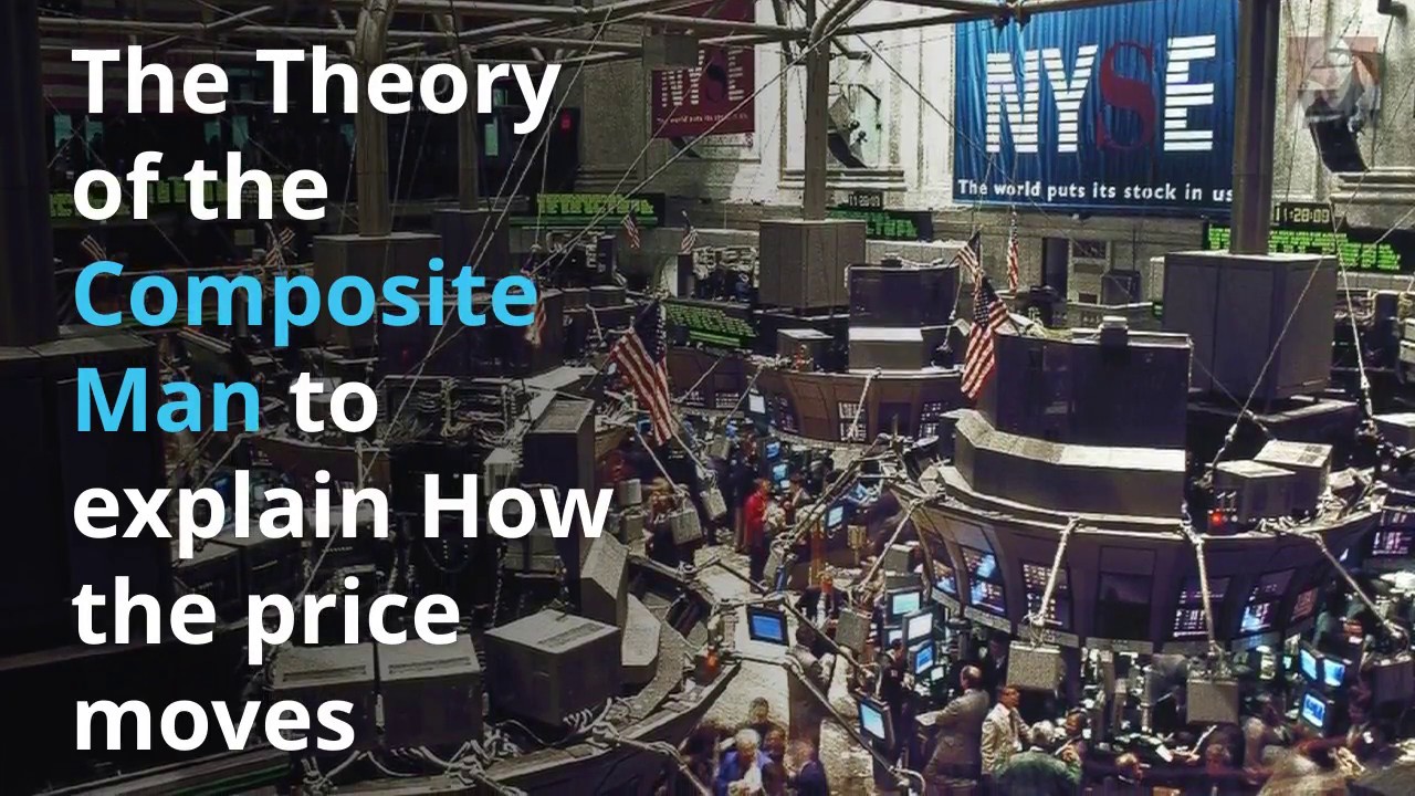 The Theory of the Composite Man to explain How the price moves - YouTube