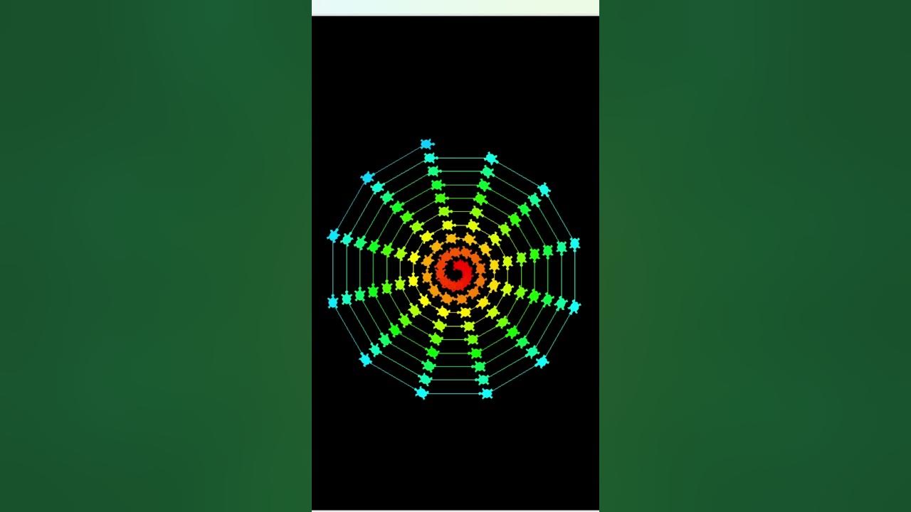 Python Pythonprogramming Pythonbasics Shortvideo Viralvideo Youtubeshorts Coding Python