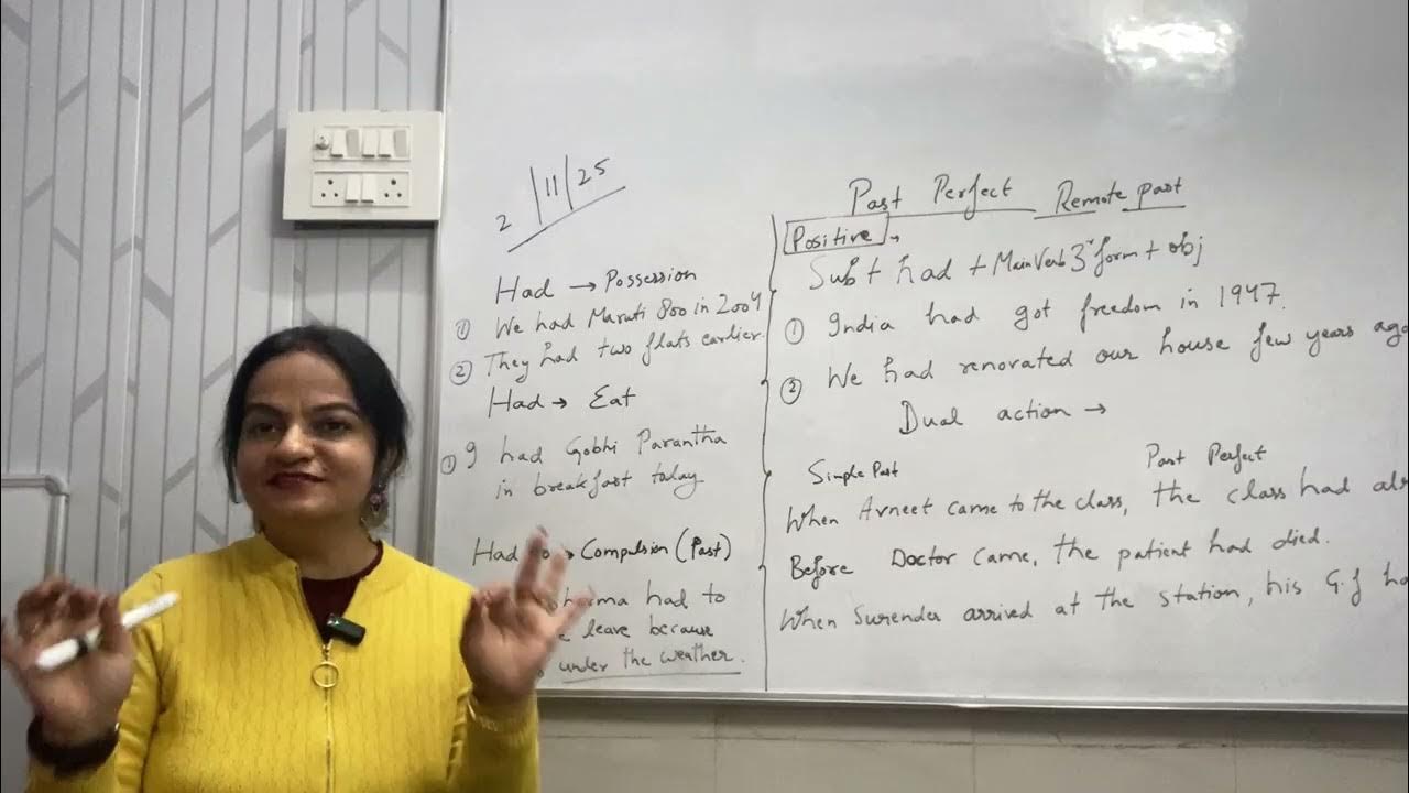 Master the Past Perfect Tense | Simple Examples & Clear Rules - YouTube