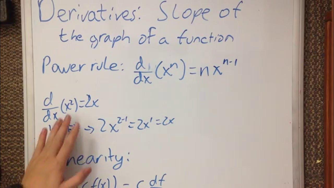 Derivative Rules: (Power Rule, Linearity) - YouTube