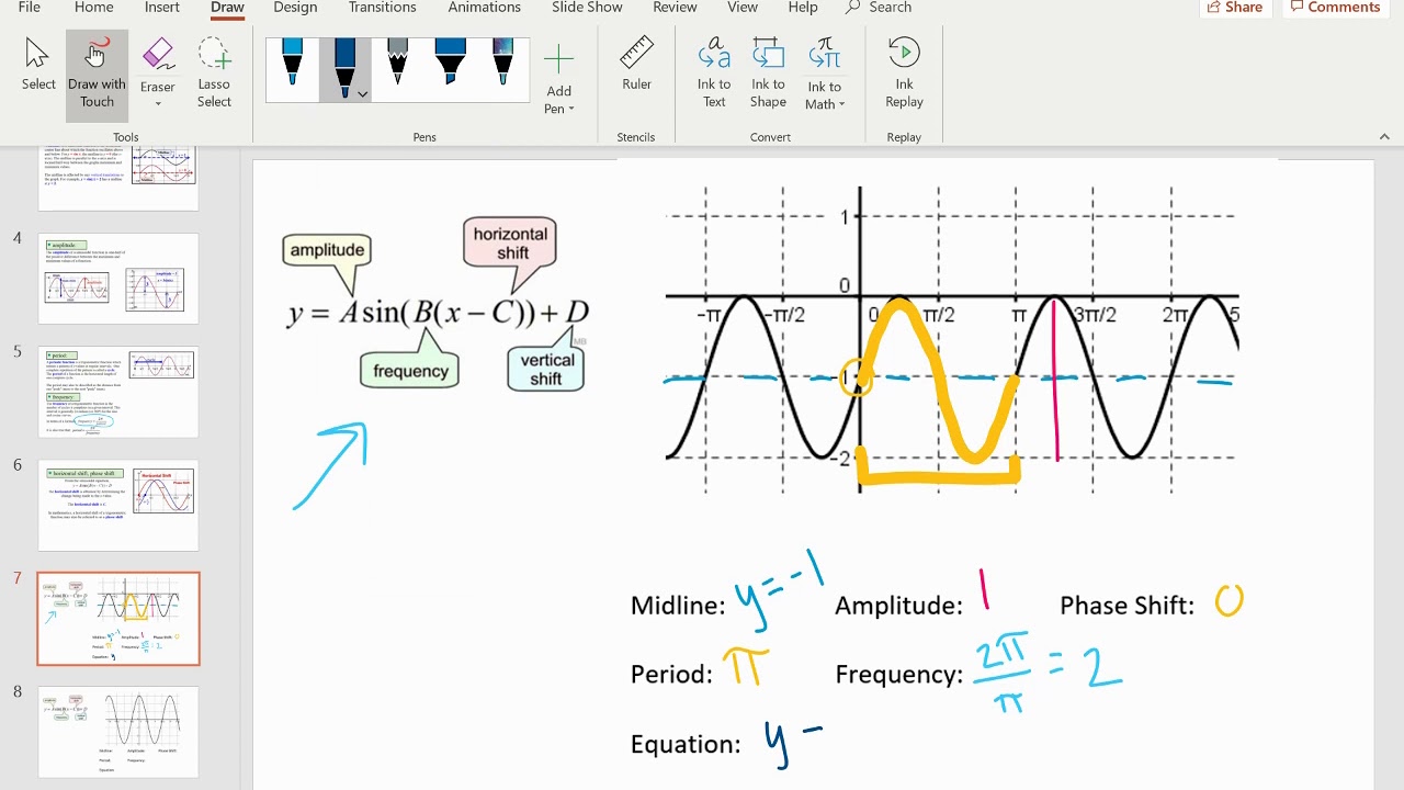 Graphs of Sine and Cosine functions part 2 - YouTube