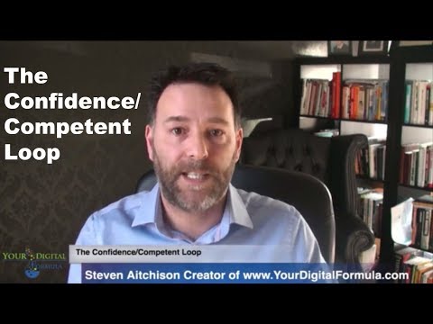 YDFLive - The Confidence Competent Loop - YouTube
