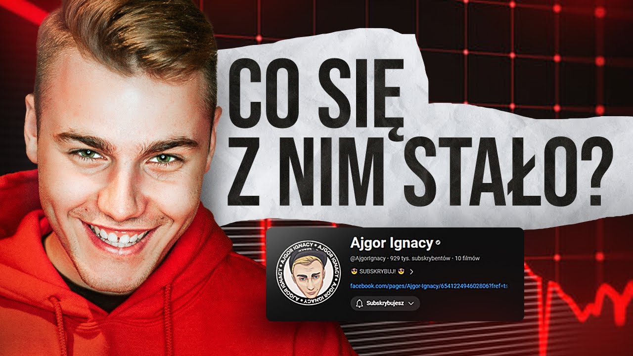 Gdzie Jest Ajgor Ignacy? - YouTube