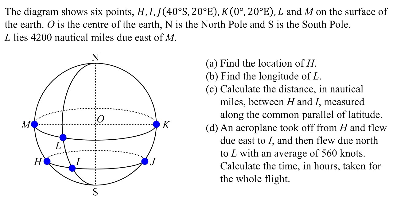 Earth as a Sphere - TOP Mathematics Form 5 - SPM Practice 9 - Paper 2 ...