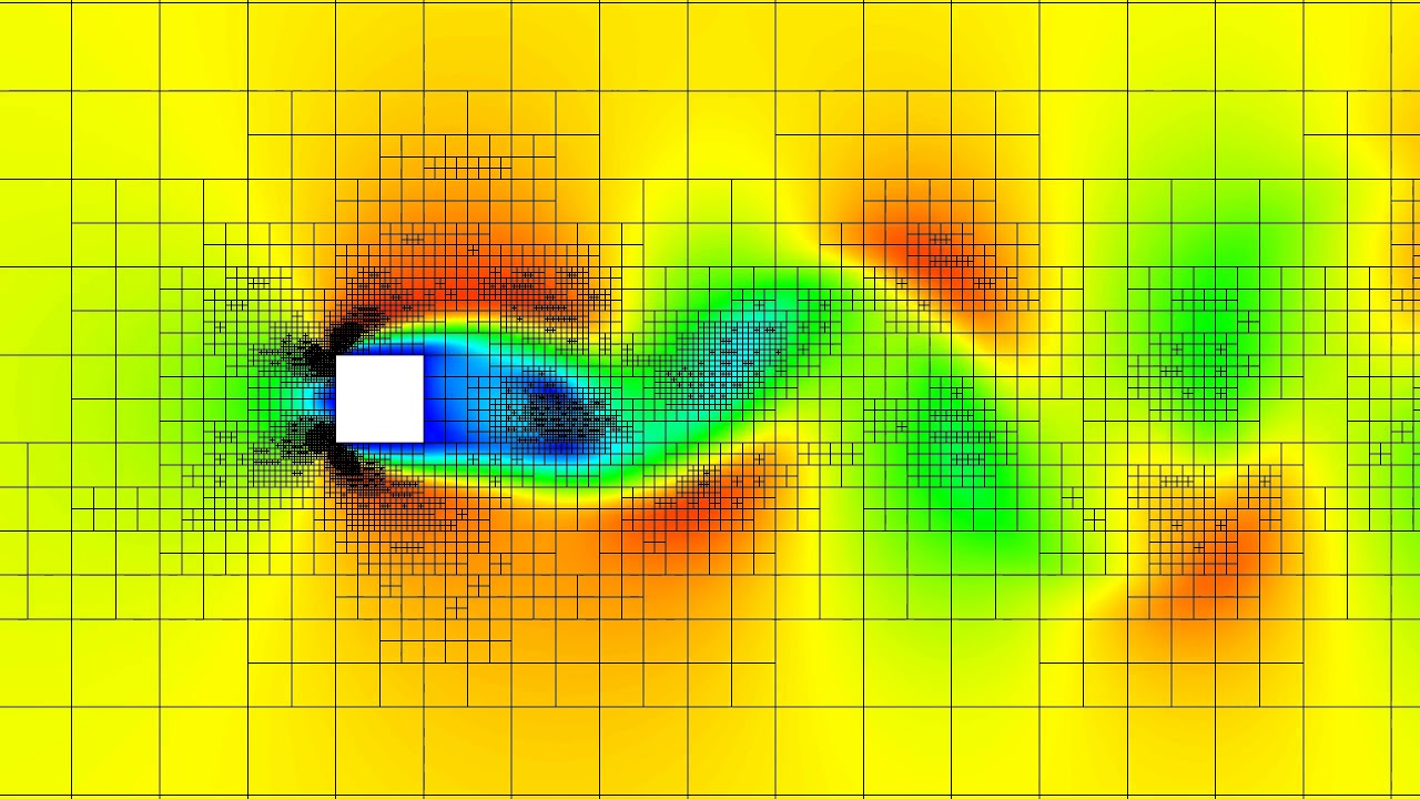 Flow past a square cylinder with adaptive mesh refinement - YouTube