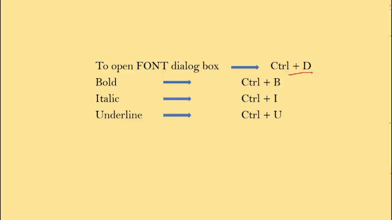 Formatting Features - Font group and Text Effects - YouTube