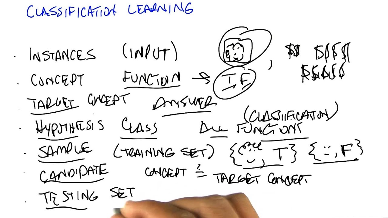 Classification Learning Three - Georgia Tech - Machine Learning - YouTube