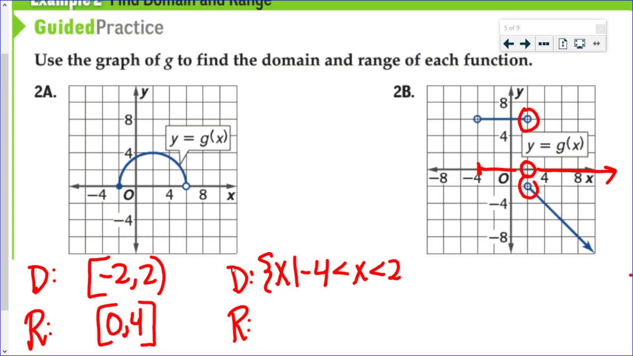 PHS PreCal 1.2 Domain and Range from a Graph - YouTube