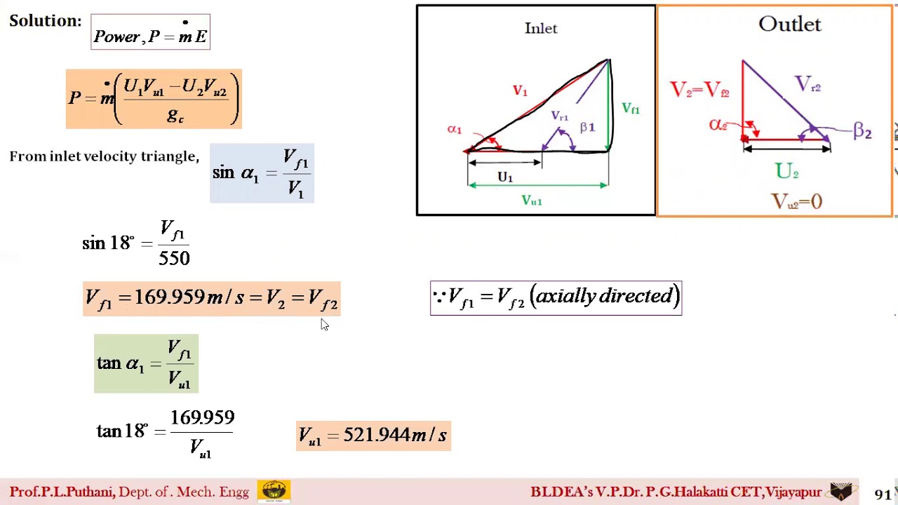 Lecture_18: Problems on Axial Flow Machines - YouTube