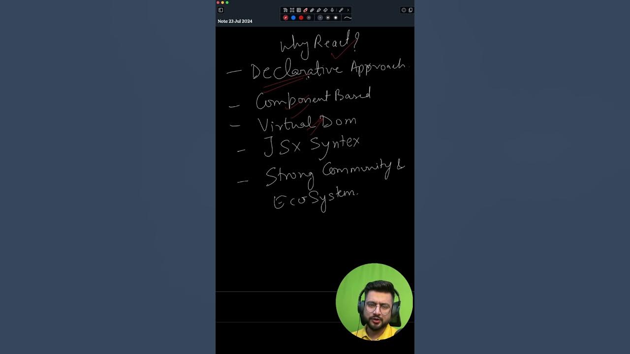 Why react js? #reactjs #whyractjs #frontenddevelopment #webdevelopment #programming - YouTube