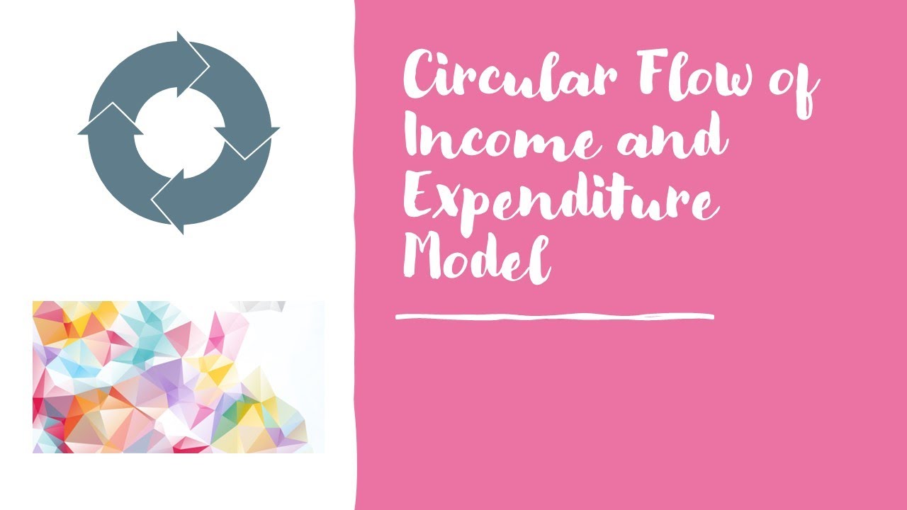 Circular Flow of Income and Expenditure Model || Macroeconomics - YouTube
