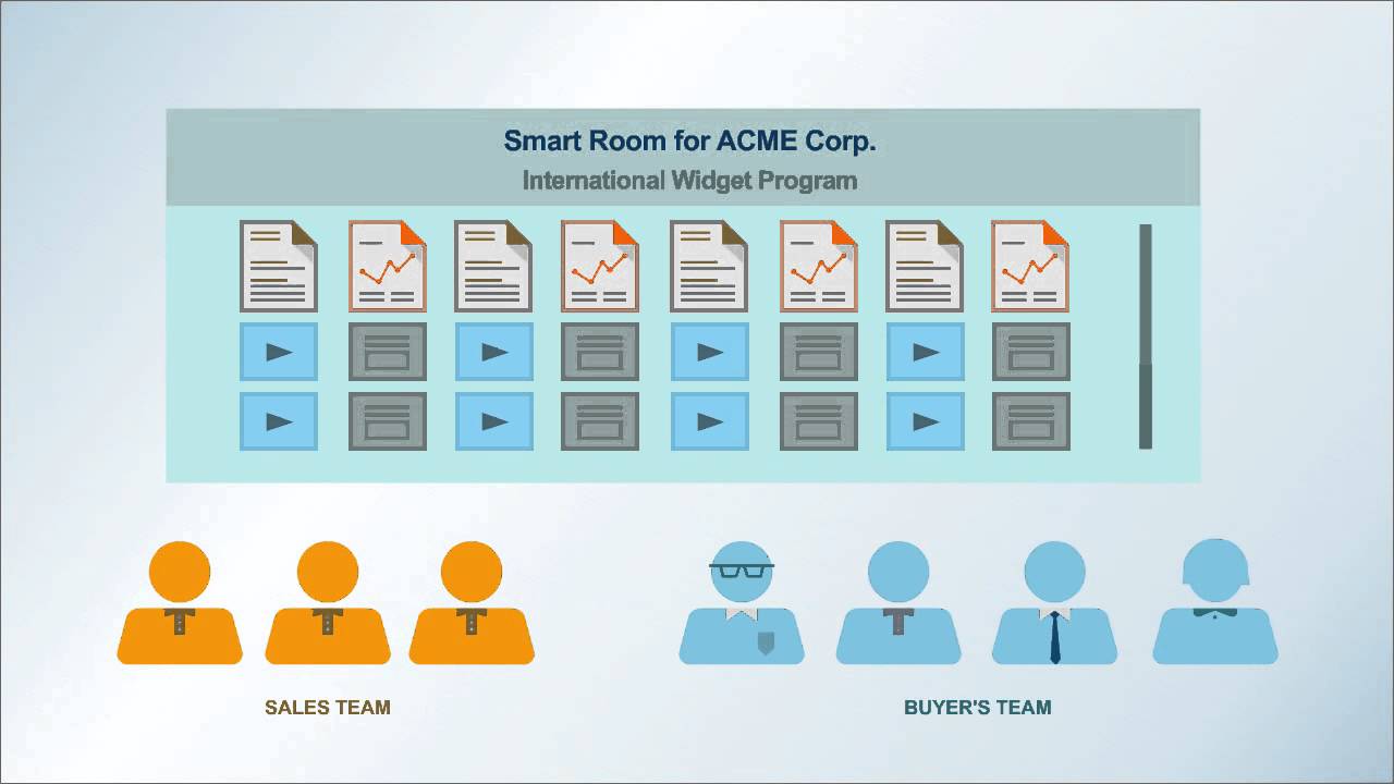 Smart Room Overview - YouTube