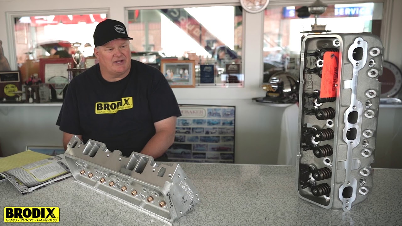 BRODIX IK Series - YouTube