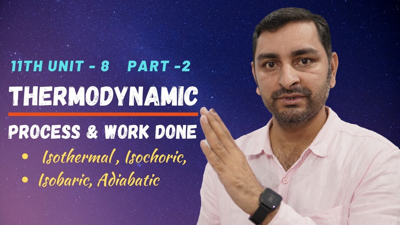 Thermodynamics : Change and Work done in thermodynamic process Part 1 ...
