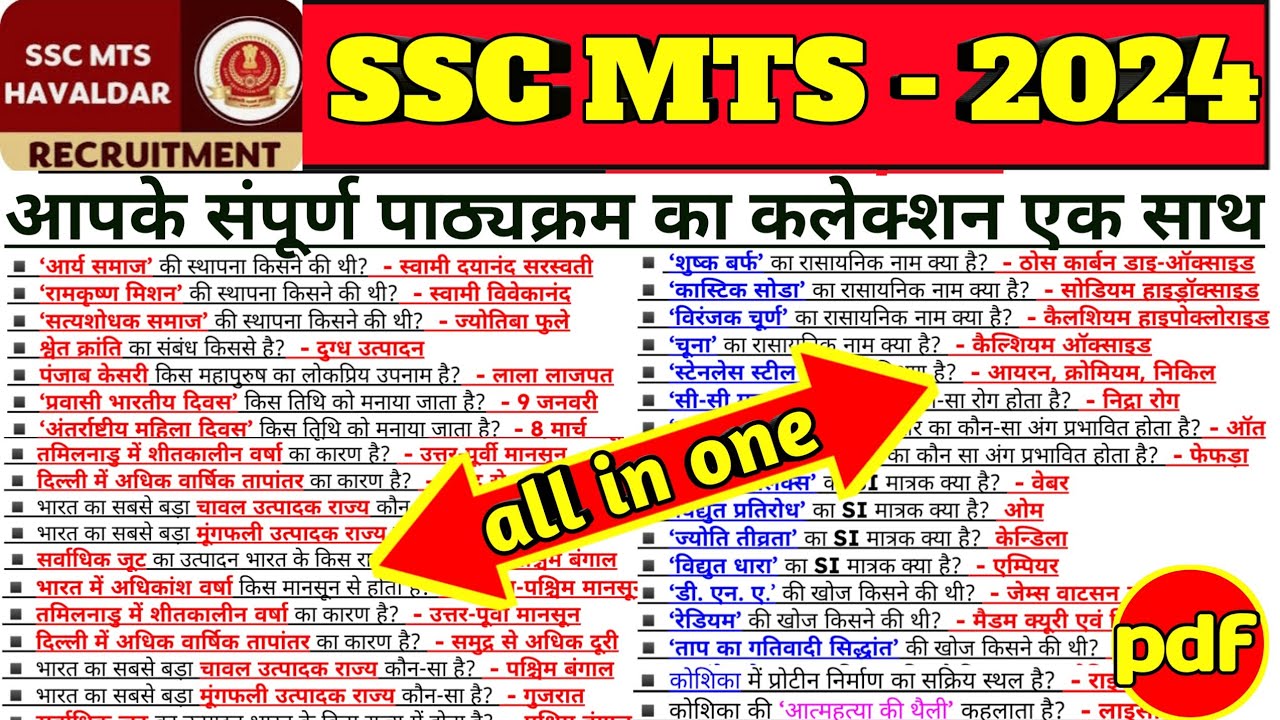 SSC MTS 2024 Important GK GS ।SSC MTS 2024 GK GS Practice Set ।SSC MTS ...