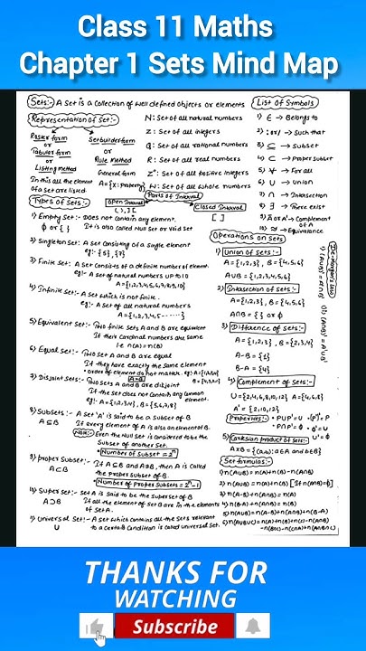 Class 11 Maths Chapter 1 Sets Mind Map | Sets Formula Sheet | #shorts # ...
