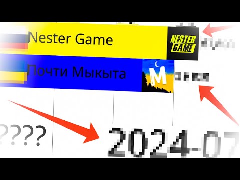 Nester Game vs Почти Мыкыта 2020-2024г.(Статистика) - YouTube