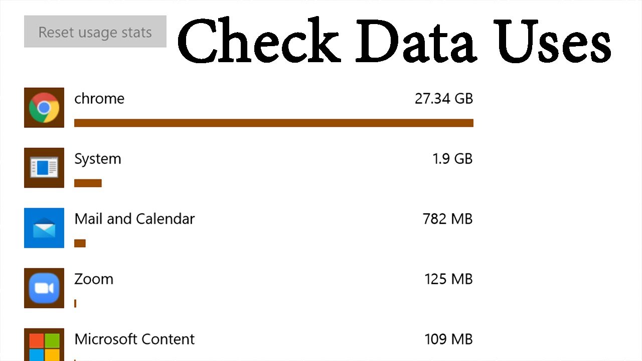 Computer Data Uses In 1 Minute How To Check Data Uses History On Window 10 And Laptop 2020 computer-data-uses-in-1-minute-how-to-check-data-uses-history-on-window-10-and-laptop-2020