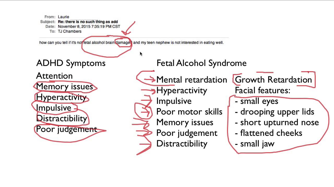 Is it adhd or fetal alcohol syndrome? - YouTube