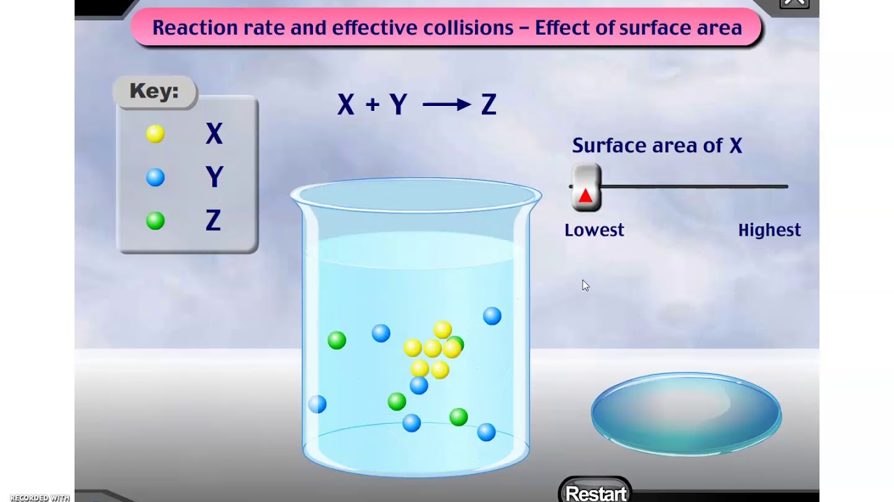 effect of surface area collision theory - YouTube