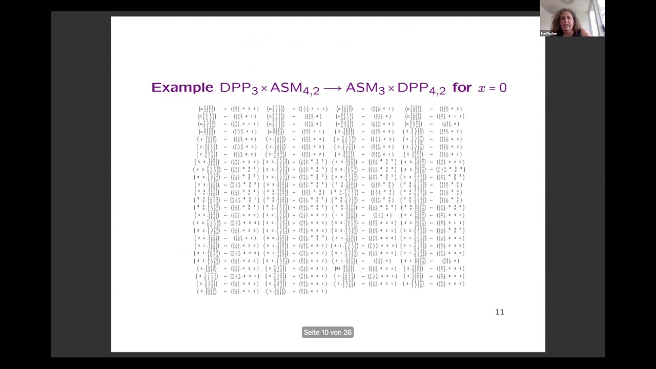 The first bijective proof of the refined ASM theorem | Ilse Fischer ...