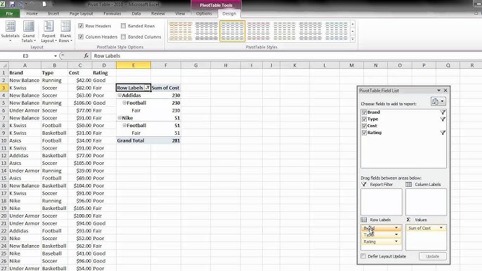 Can You Create A Pivot Table From Multiple Sheets Excel 2010 Cabinets Matttroy