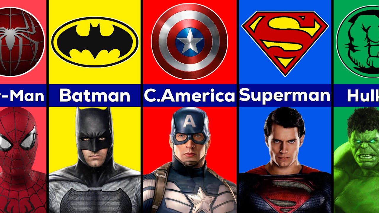 Popular Logo Of Superheroes - YouTube