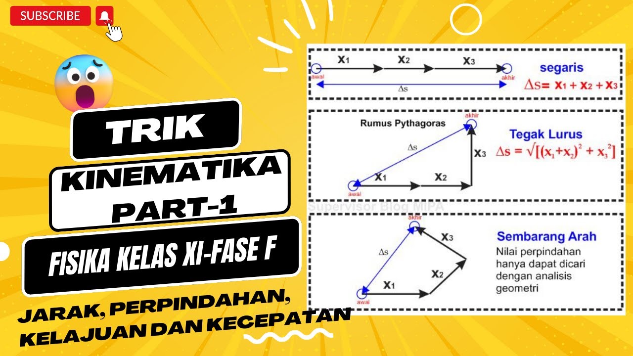 FISIKA KINEMATIKA KELAS XI JARAK PERPINDAHAN KELAJUAN KECEPATAN PART 1 ...