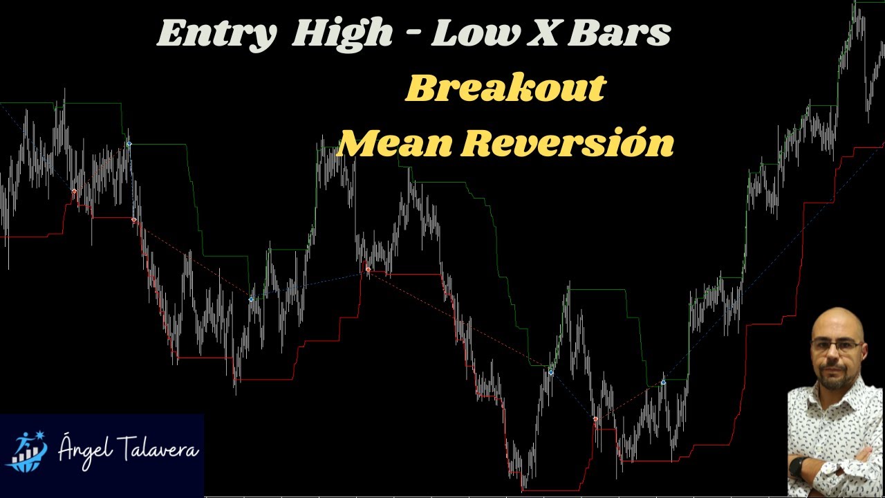 Market & Reversal (High - Low X Bars) - YouTube