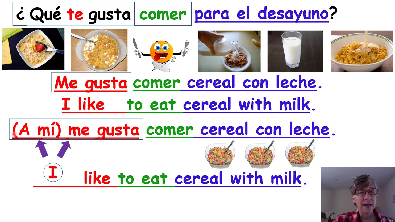 How To Turn A Spanish Sentence Into A Question Olympiapublishers how-to-turn-a-spanish-sentence-into-a-question-olympiapublishers