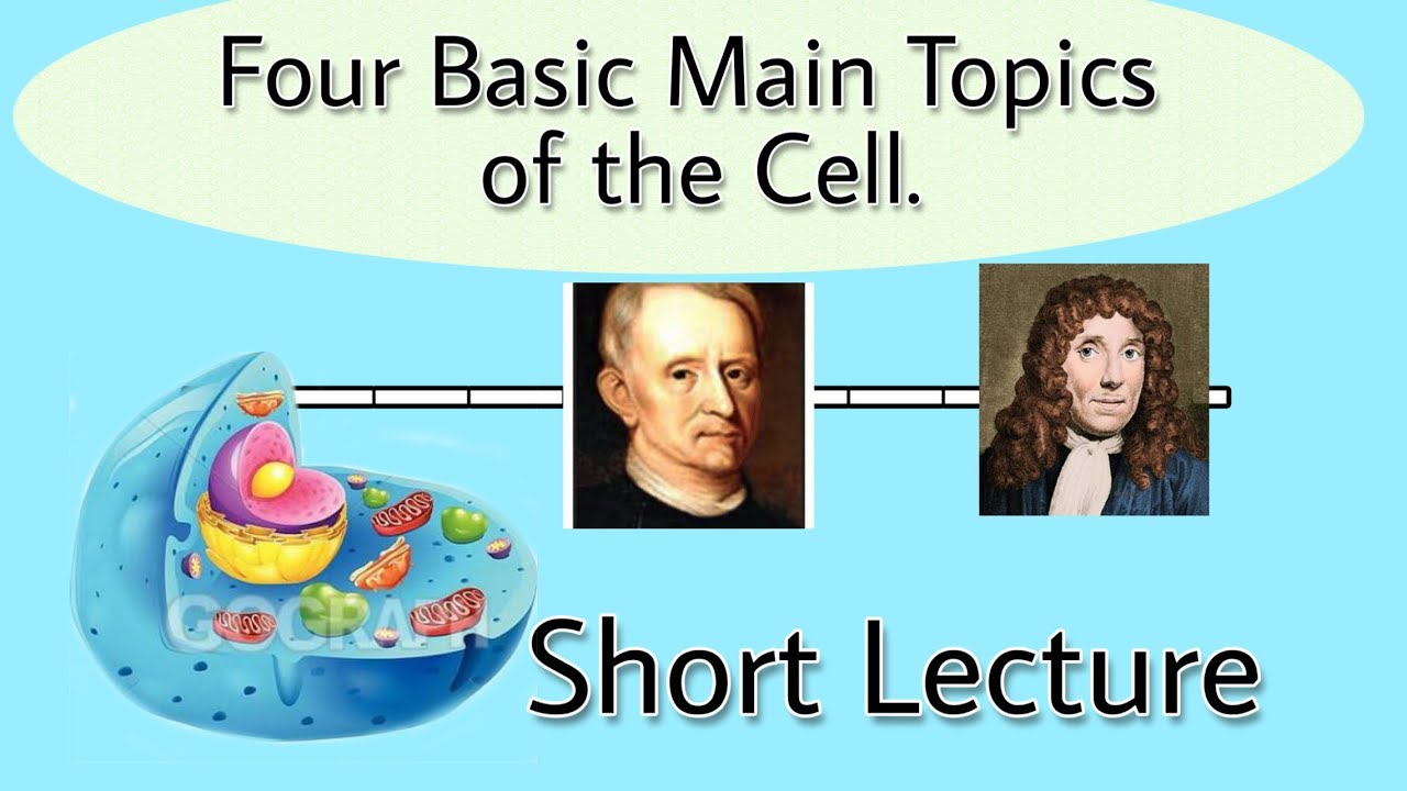 What Is Cell? || 4 main Topics of the Cell || Important short lecture ...
