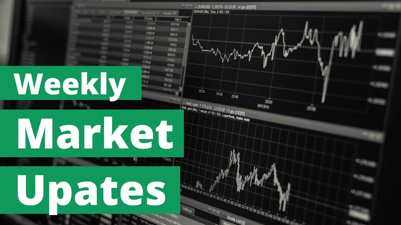 Weekly Market Updates - 19th to 23 Sept 2022 - YouTube
