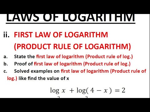 Logarithm ( Part 2(b)): Product rule of logarithm (First law of ...