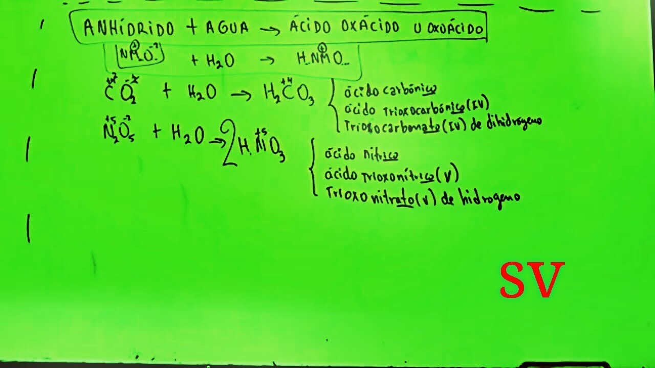 OBTENCION DE ACIDOS OXACIDOS U OXOACIDOS FORMA DE ECUACION 2 EJEMPLOS ...