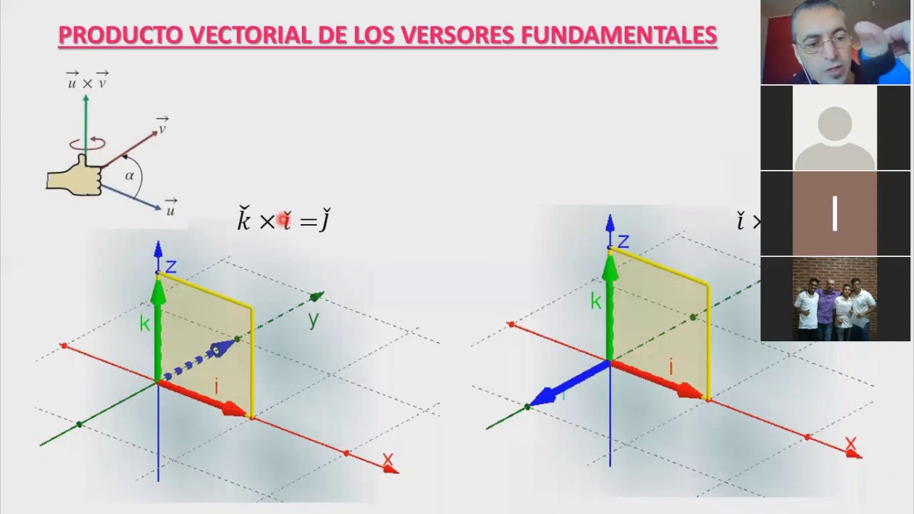 Vectores en R3 - Parte 3 - YouTube