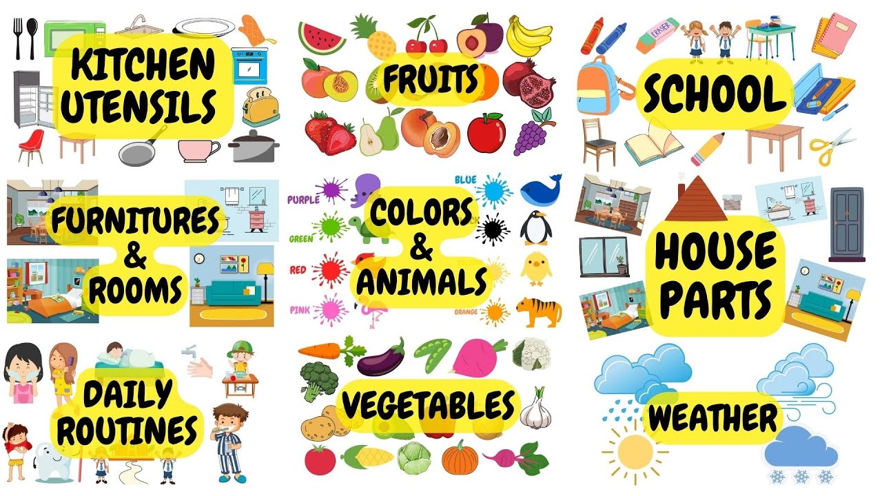 KIDS LEARN ENGLISH VOCABULARY For Preschoolers 2 HOURS COMPILATION ...